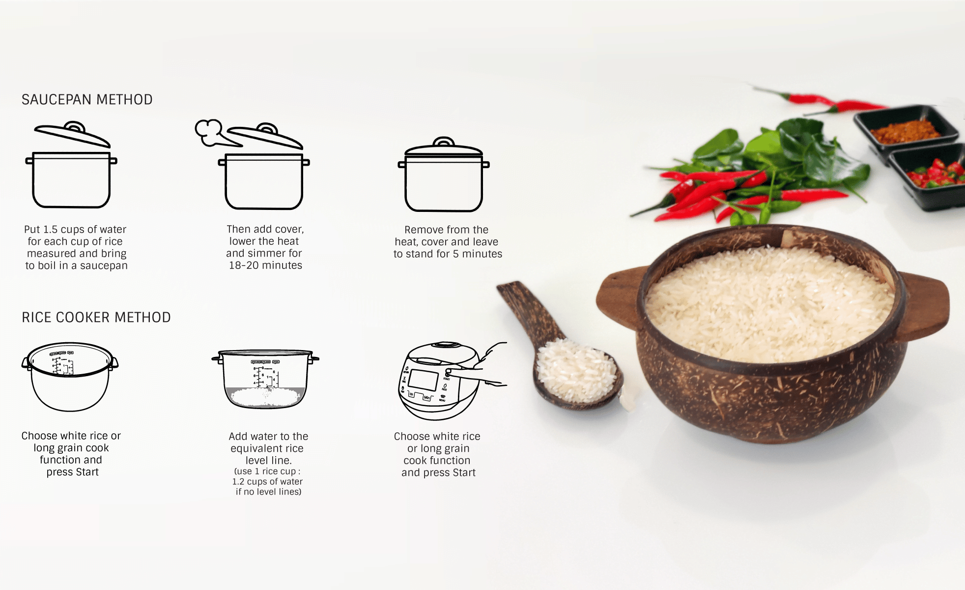 Why is Thai hom mali known as the king of jasmine rice? - GreedyPanda ...
